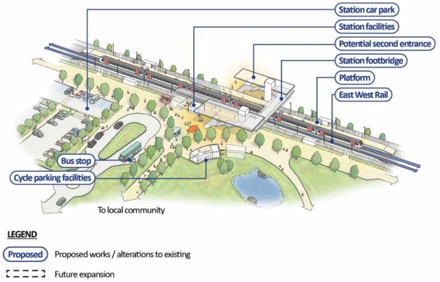 The operational project – East West Rail